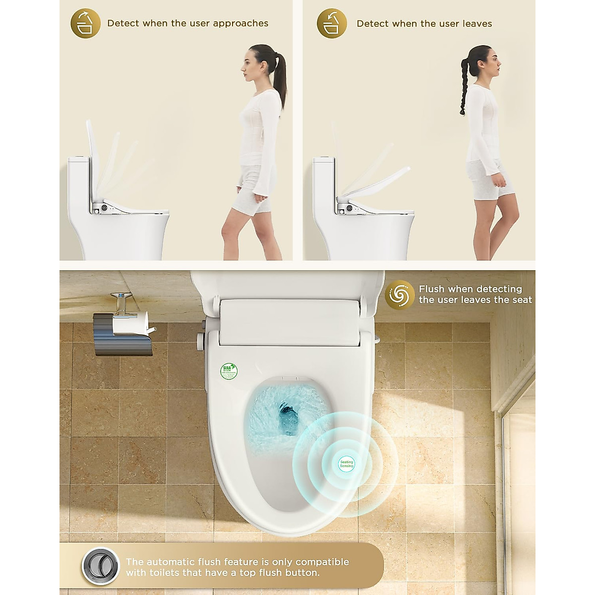 iliD Smart Pro Bidet Toilet Seat, Electric Elongated Ecoseat with Full Function, Auto Open/Close, Auto Flush, Female Wash and Rear Wash, Remote Control, 2 Year Warranty