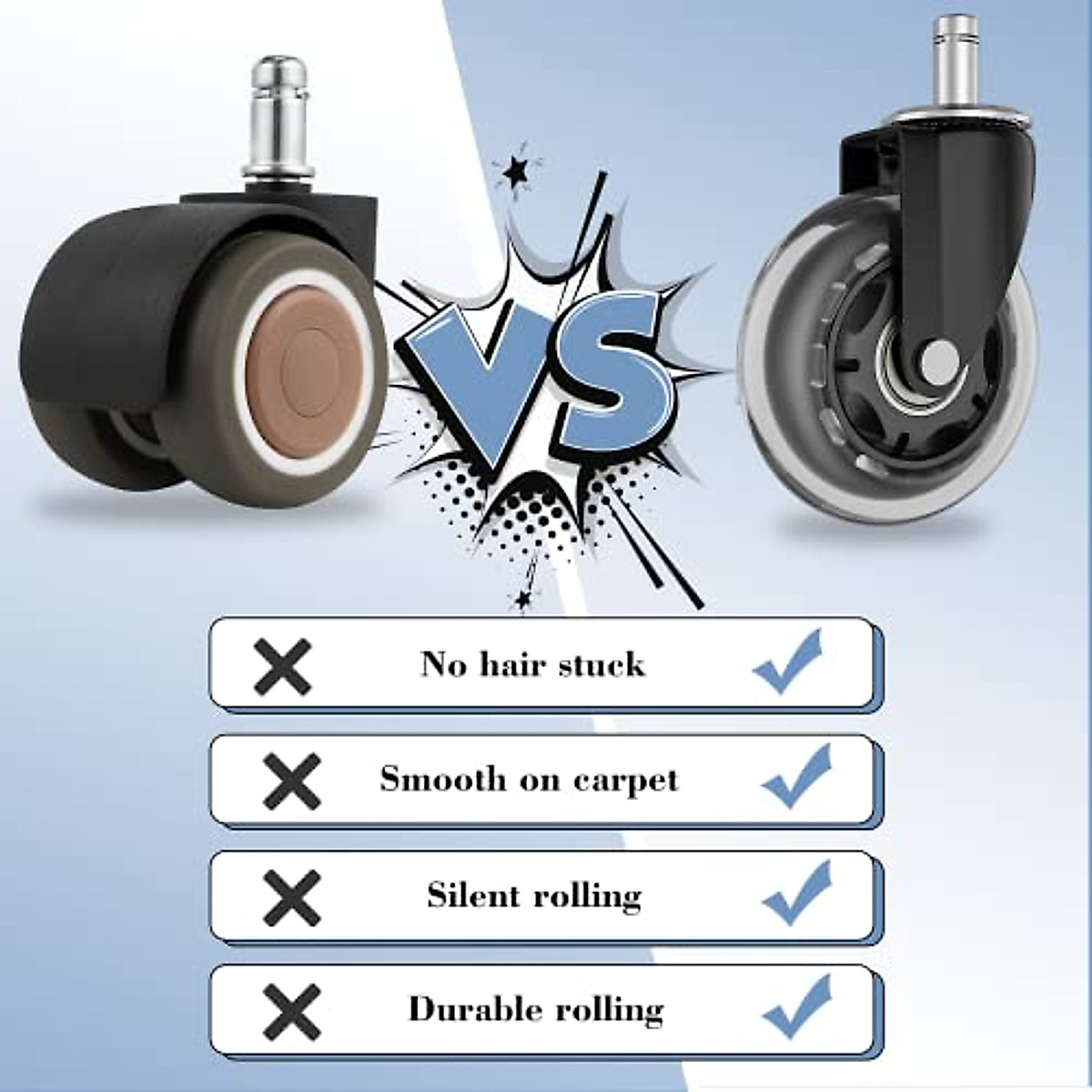 Office Chair Caster Wheels, Heavy-Duty Rubber Chair Wheels Replacement for Hardwood Floor & Carpet, Universal Fit Stem 7/16 Inch, Set of 10