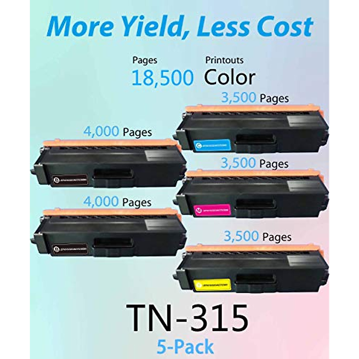 MM MUCH & MORE Compatible Toner Cartridge Replacement for Brother TN-310 TN-315 TN315 TN315H for HL-4150CDN 4570CDWT 4570CDW MFC-9970CDN 9460CDN 9560CDN 9970CDW (2 Black, Cyan, Magenta, Yellow) 5-Pack