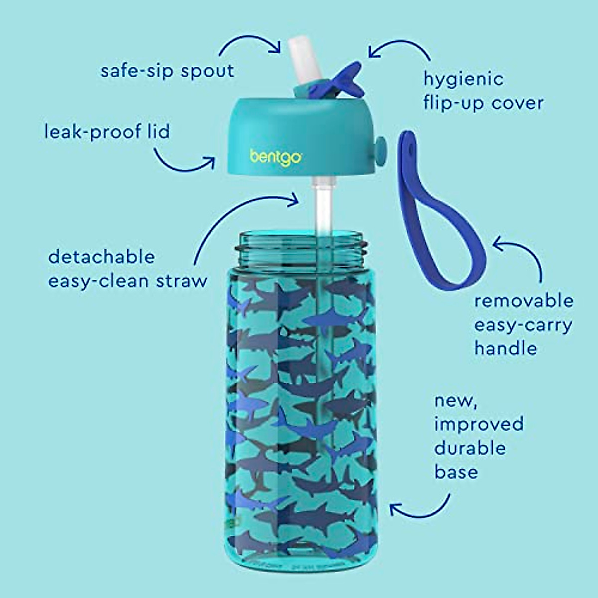 Bentgo® Kids Water Bottle 2-Pack - New, Improved 2023 Leak-Proof BPA-Free 15 oz Cups for Toddlers & Children - Flip-Up Safe-Sip Straw for School, Sports, Daycare, Camp (Rocket/Shark)