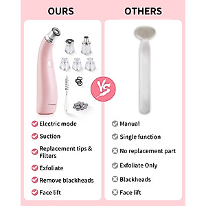 NEWDERMO 2-in-1 Microdermabrasion Machine for Facial, Diamond Microdermabrasion Device USB Rechargeable - Advanced Home Facial Treatment Machine (Pink)