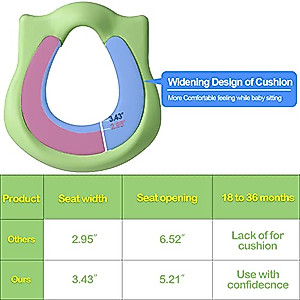 Potty Training Toilet Seat with Step Stool Ladder for Boys and Girls Baby Toddler Kid Children Toilet Training Seat Chair with Handles Padded Seat Non-Slip Wide Step(Blue Violet Upgrade)
