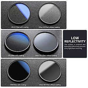 K&F Concept 58mm UV/CPL/ND Lens Filter Kit (3 Pieces)-18 Multi-Layer Coatings, UV Filter + Polarizer Filter + Neutral Density Filter (ND4) + Cleaning Cloth+ Filter Pouch for Camera Lens (K-Series)