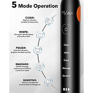 MySmile Electric Toothbrush for Adults, Rechargeable Sonic Electronic Toothbrush with 6 Brush Heads and Travel Case, 2 Mins 5 Modes Smart Timer, 48000VPM (Black)