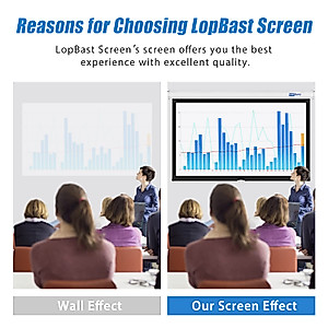 LopBast Screen 100INCH Manual Pull Down White Projector Screen 16:9 1.2 Gain Retractable Auto-Locking 4K 8K 3D Ultra HD for Home Theater Movie Office Game Projection Screen with Slow Retract Mechanism