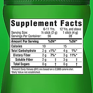 Benefiber On the Go Prebiotic Fiber Supplement Powder for Digestive Health, Daily Fiber Powder, Unflavored Powder Stick Packs - 28 Sticks (3.92 Ounces)