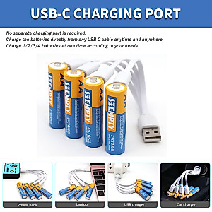 SZEMPTY Lithium 1.5V Rechargeable Batteries AA, Li-ion USB AA Battery 2600mWh with 2 in 1 Type C Charging Cable,Quick Charge in 2 Hours, Pack of 2