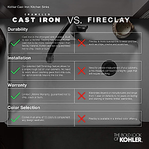 KOHLER K-6585-58 Iron/Tones Self-Rimming