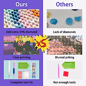 DIY 5D Diamond Painting by Number Kits, Crystal Rhinestone Diamond Embroidery Paintings Pictures Arts Craft for Home Wall Decor (Castle, 12x16inch)