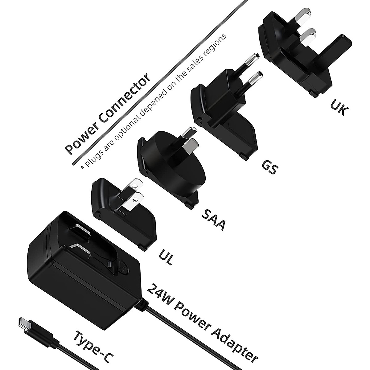 MeLE 12V 2A DC to AC Power Adapter with Type-C Port and UL UK GS Standard Plugs for MeLE Mini PC Computer Quieter2Q Quieter2D Quieter3Q Quieter3C Quieter4C and PCG02 Pro