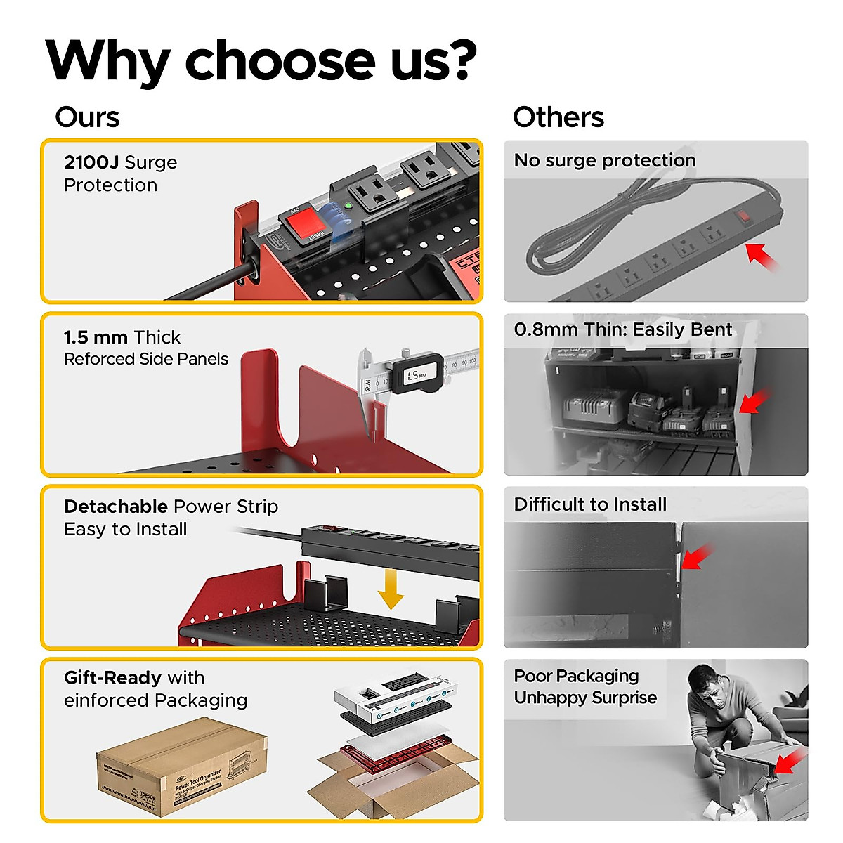 CRST Power Tool Organizer & 8-Outlet Power Strip Bundle, Cordless Drill Holder with Charging Station for Garage & Workshop