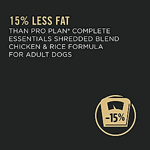 Purina Pro Plan Weight Management Dry Dog Food Chicken and Rice Formula - 6 lb. Bag