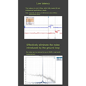 KGUSS Topping HS01 USB 2.0 High Speed Audio Isolator Compatible with PCM32bit 768kHz DSD512 withstands up to 1kVRMS