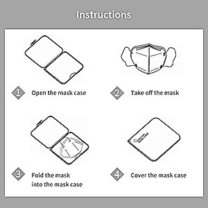 Mask Storage Case Portable Mask Case Masks Organizer for Recyclable, Dust Mask Storage Box for Pollution Prevention 1 Pack (Pink)