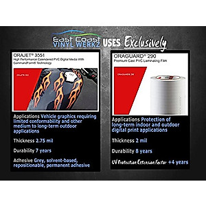 1/10 RC Rock Crawler - 43 Piece Scale Garage Sign Decals - 1:10 Scale Accessory Diorama