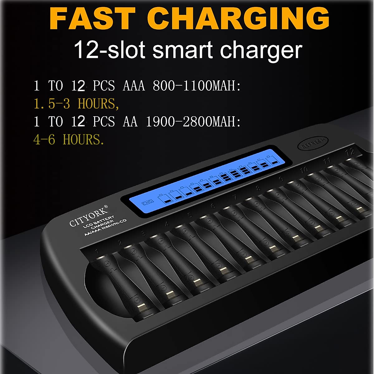 CITYORK 12 Bay LCD Smart Battery Charger for 1.2v AA AAA Ni-MH/Ni-CD Rechargeable Batteries, AA AAA Battery Charger with Refresh Function with AC Wall Adapter