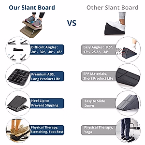 StrongTek Portable Slant Board, 4-Angle Adjustable, Plastic Calf Stretcher for Squats, Physical Therapy, Calf Stretching, 350lbs Capacity, Incline Board for Stretching, Ideal for Plantar Fasciitis