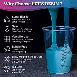LET'S RESIN Super Elastic Silicone Mold Making Kit 10A,70.5oz Teal Color Mold Making Liquid Silicone Rubber, Ideal for Casting Resin Molds/Silicone Molds/Candle Molds (2KG)