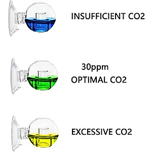 MagTool Aquatic CO2 Glass Ball Drop Checker PH Momitor, PH Indicator for Aquarium Plant Fish Tank Test CO2 Kit