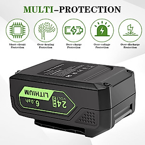 MAFACBAC 24V Battery Replacement for Greenworks: 24 Volt Lithium Lawn Mower Battery 29842 29852 LB24A020 for Greenworks 24V Trimmer Weed Blower - 6.0Ah 2 Pack