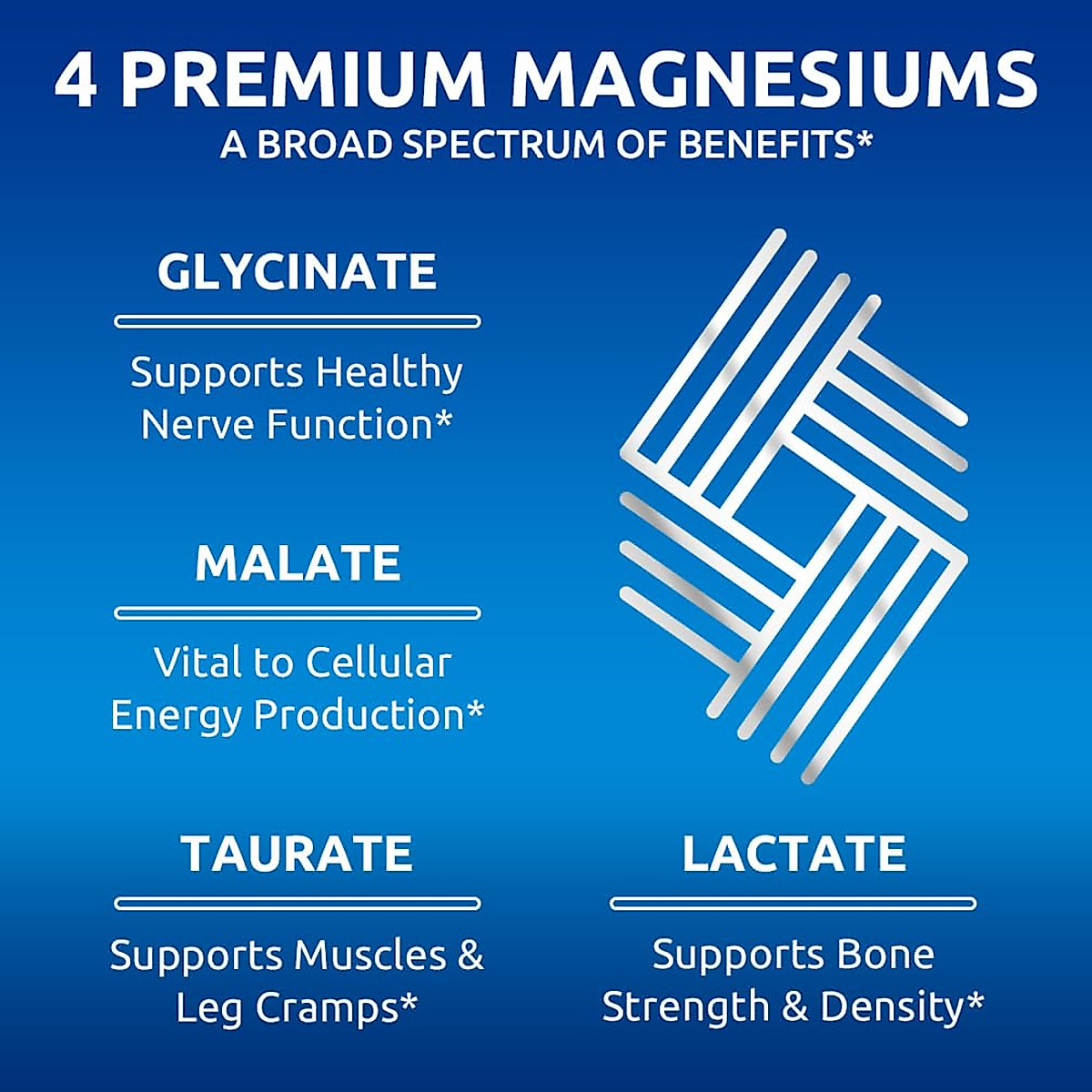 Zentastic 4-in-1 Magnesium Complex - Chelated Magnesium Glycinate, Malate, Taurate & Lactate - High Absorption for Nerves, Immune, Bones, Muscles - Magnesium Supplement - 120 Magnesium Capsules
