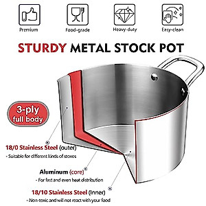 P&P CHEF 4 Quart Stockpot with Lid, Stainless Steel Tri-Ply Cooking Soup Pasta Stock Pot for Gas/Induction/Electric Stoves, With Glass Cover & Two Handles, Heavy Duty & Dishwasher Safe