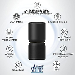 TCL Breeva A5 Smart Air Purifier with 5-Stage Clean, True HEPA (H13), Removes 99.97% of Dust/Bacteria/Odors & More, App & Voice Control, Auto Shield, Ultra-Quiet, Black (A515B)