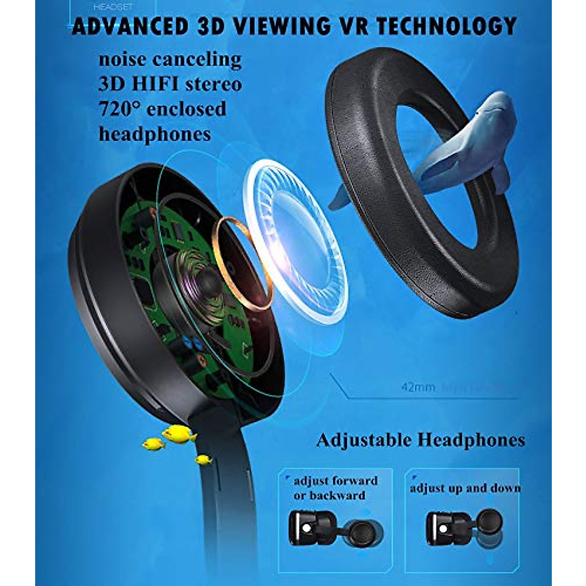 VR Headset/Goggles, Virtual Reality Glasses w/ 3D HiFi Headphones for 3D Movie Video Game Compatible for iOS iPhone 13 12 11 Pro Max X S R 8 7 6 S Plus, Android Samsung Galaxy S20 S10 S9 S8 Edge