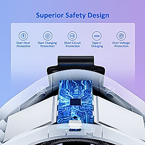 NexiGo S32 Head Strap with 5300mAh Battery for Oculus Quest 2, Carbon Fiber Dial, Replacement Elite Accessories, Enhanced Comfort Support, Reduces Face and Head Pressure