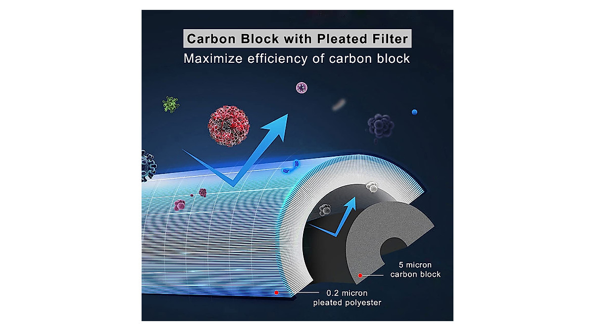 Hansing RV Water Filter - 25K Gallons, 5-Stage Filtration