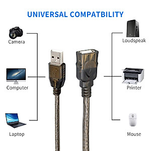 GGMTY 75 FT USB Extension Cable, USB 2.0 Type A Male to A Female Active Repeater Extension Cable 75 ft, High Speed 480 Mbps