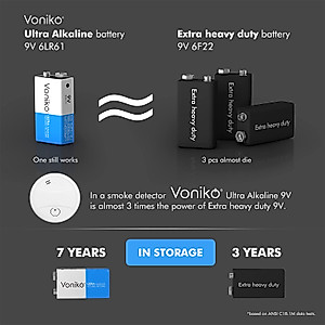 Voniko 9V Batteries - Alkaline 9V Battery 4 Pack - Ultra Long Lasting with a 7 - Year Shelf Life