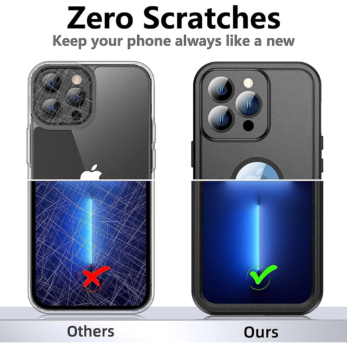 Temdan for iPhone 13 Pro Max Case Waterproof, Full-Body Shockproof Black