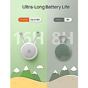 JolyWell White Noise Machine - Portable Sound Machine for Baby & Adult, Baby Sound Machine with Night Light, Powerful Battery, 20 Soothing Sounds, Noise Canceling for Sleeping, Travel & Office, White