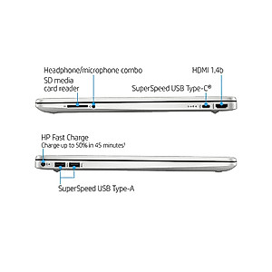 HP 2021 15.6" FHD Display Laptop Computer, AMD Ryzen 3-3250U Processor(Beats Intel i5-1035G1), 16GB DDR4 RAM, 512GB SSD, AMD Radeon Graphics, HD Webcam, HDMI, Win 10S, Silver, 32GB SnowBell USB Card