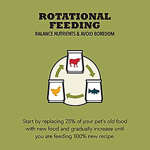 ACANA® Red Meat Recipe, Grain-free Dry Dog Food, 25 lb