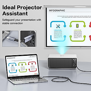 USB C to HDMI Cable 3.3ft 4K@60Hz,USB Type C to HDMI Cable [Thunderbolt 3 Compatible] for Home Office, Compatible for MacBook Pro, iPad Pro 2020, iMac, Samsung S21,S22, XPS, Huawei Mate 40, etc -1m