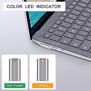 Etre Jeune USB C to Magnetic L-Tip Charging Cable, Type C to Mag-Safe 1 PD 100W Power Fast Charging Converter Connector Replacement for 2006-2012 Mac-Book Pro Air