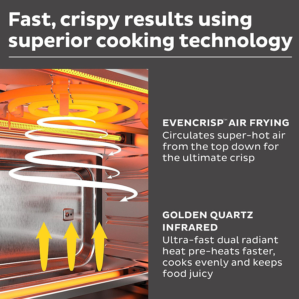 Instant Omni Pro 19QT/18L Toaster Oven Air Fryer, 14-in-1, Crisp, Broil, Bake, Roast, Rotisserie, Toast, Slow Cook, Proof, Split Cook, Temp Probe, Convection, from the Makers of Instant Pot, Black