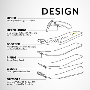 Volatile Women's Palau Wedge Sandal,Black,9 B US