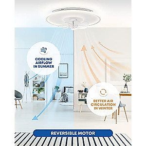 NookNova 20'' White Smart Low Profile Indoor Flush Mount Ceiling Fan with Lights, Small Modern Bladeless Ceiling Fan with LED Light Remote and APP Control for Bedroom etc, 6 Speed, Stepless Dimming