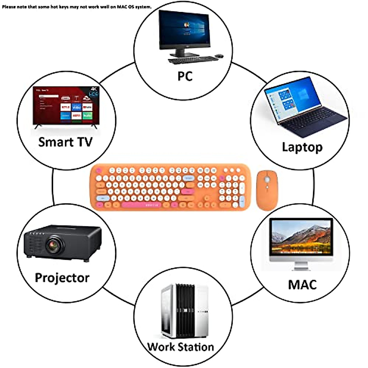 Colorful Wireless Computer Keyboards Mouse Combos, UBOTIE Polychrome Round Keycaps Retro PC Keyboards 2.4GHz Radio Frequency Connection with Optical Mouse(Orange-Colorful)