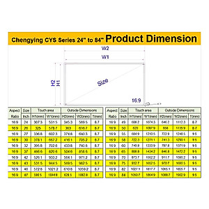 Chengying 40 Inch 10 Points Multi-Touch Infrared Touch Frame IR Touch Panel 40 Inches Infrared Touch Overlay USB Driver Free HID Compatible