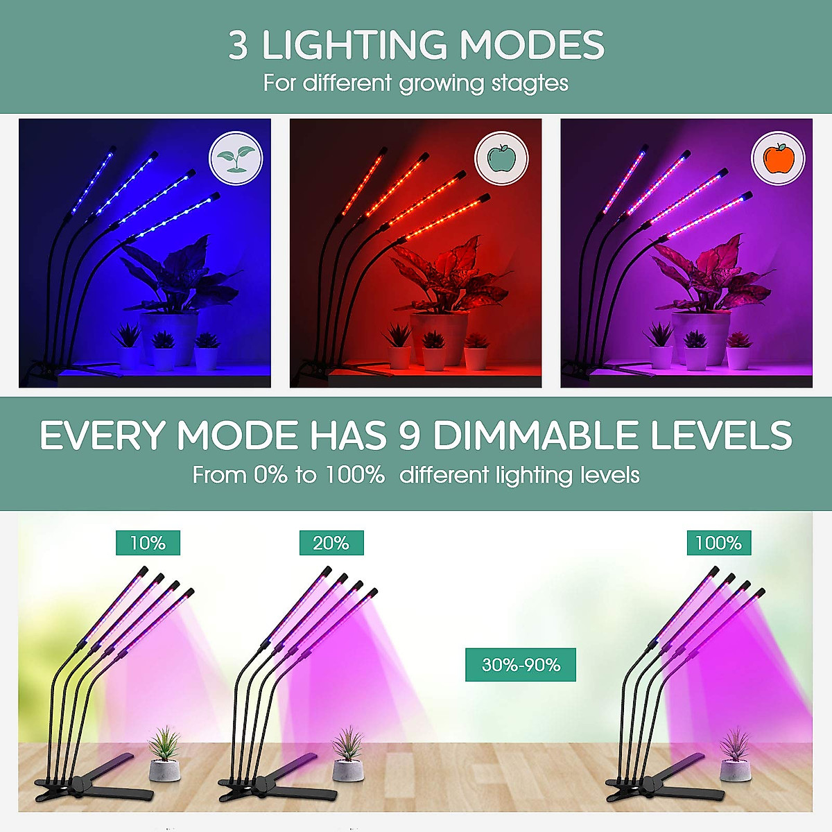 360° Grow Light for Indoor Plants - Gooseneck Full Spectrum Growing Lamp Strip w/ 3 Modes 9 Dimmable Brightness 3/9/12 H Timer Ideal for Greenhouse Plants Flowers Veg Succulents Potted Growth