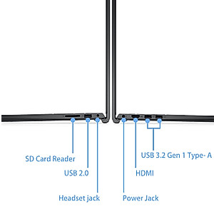 Dell Inspiron 3520 15.6 Inch FHD Touchscreen Business Laptop, Intel Core i7-1255U, 64GB RAM, 2TB SSD, Windows 11 Pro, WIFI, USB - C, HDMI, Black