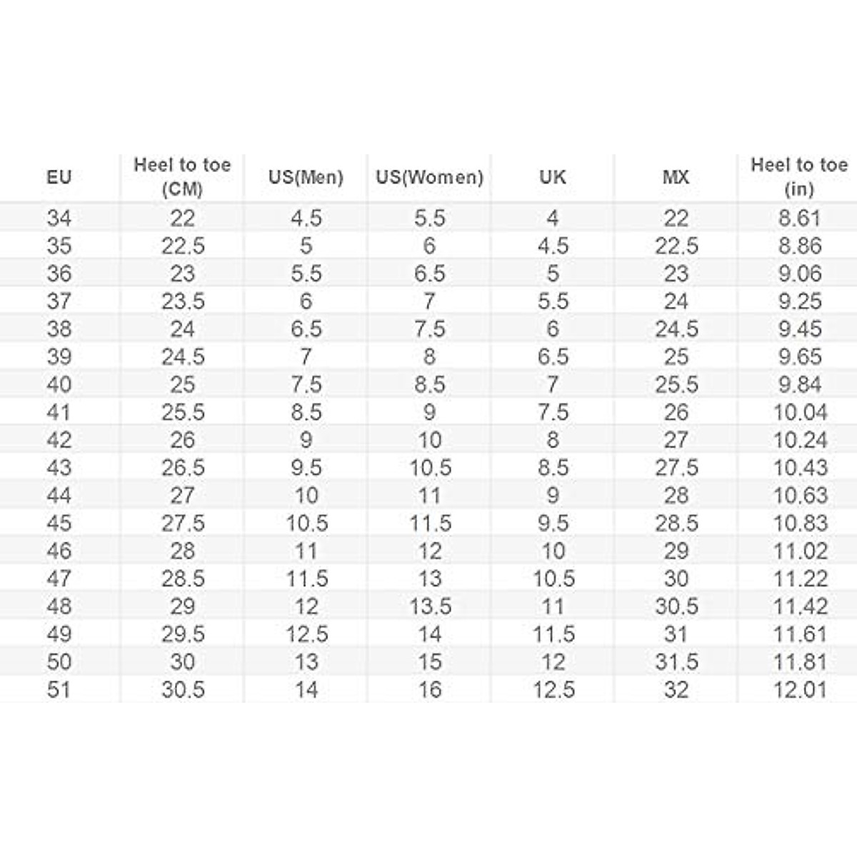 Asifn Men Women Leather Sandals Open Toe Adjustable Outdoor Hiking Walking Breathable Comfortable Summer Beach Blue(7.5 US Men