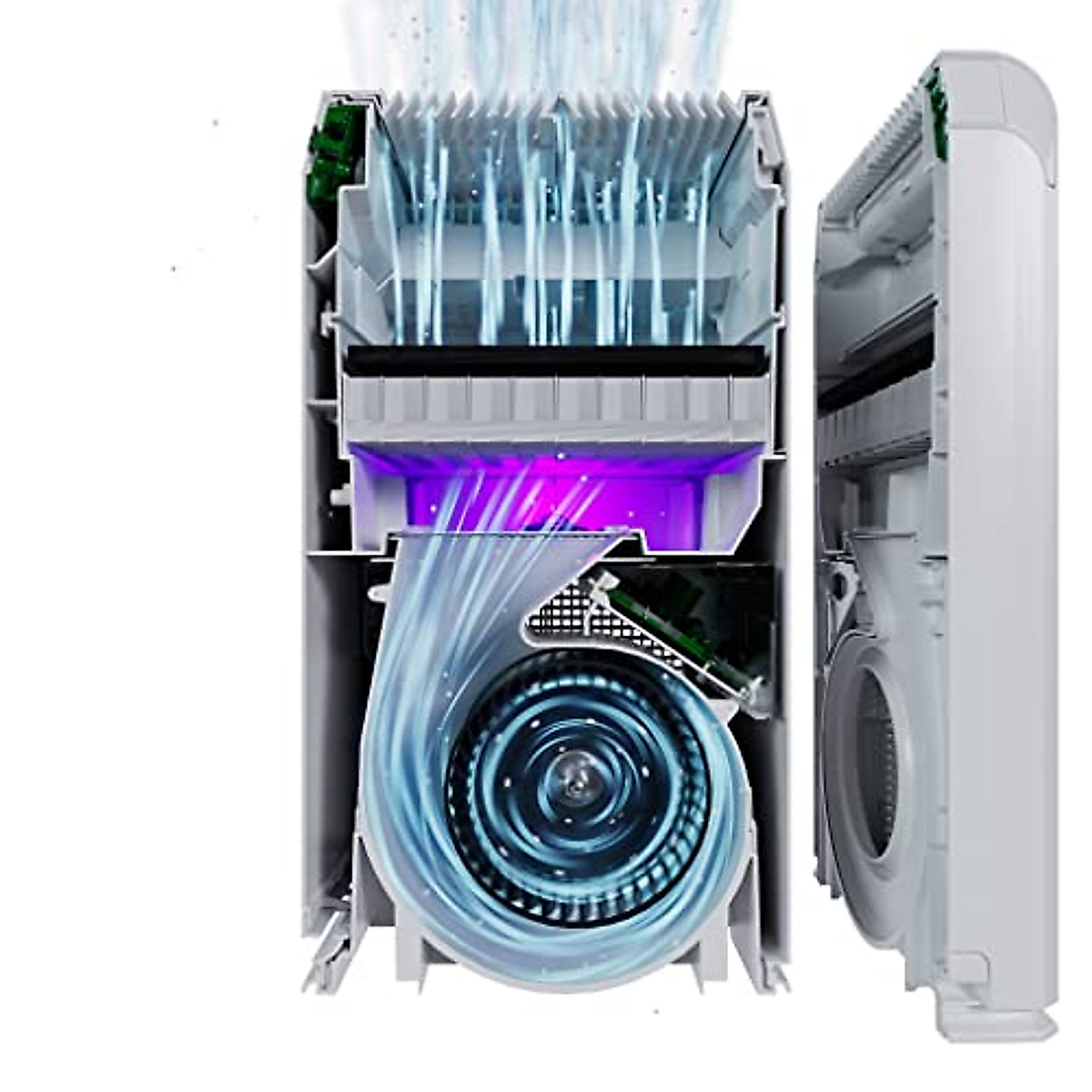 Daikin UVC LED Room Air Purifier (MCB50YSAU)