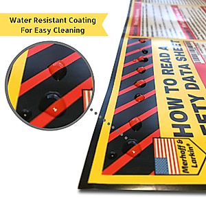 How to Read A Safety Data Sheet (SDS/MSDS) Poster | English & Spanish 2024 | 24 x 36 Inch | UV Coated Paper Sign | OSHA, HMIS, Hazard Compliance Center | Display Instructions Chemical Labels (English)