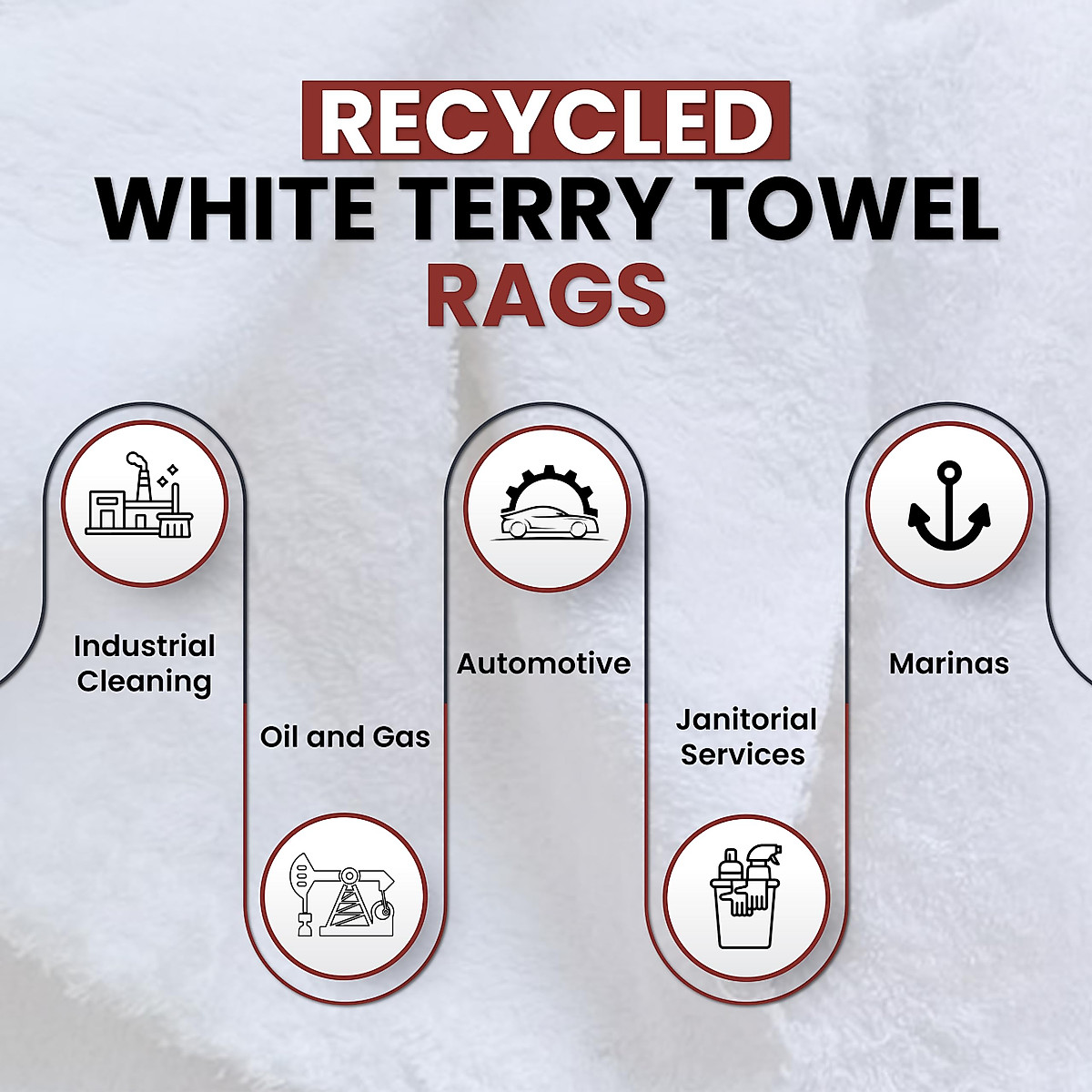 SupremePlus Recycled White Terry Cloth Rags - High Absorbent Terry Towel Cleaning Rags for Cleaning House, Industrial & Workshops, Bulk Shop Rag (10 lbs. Box)