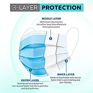 Disposable Face Masks/ 3Ply Safety Face Masks- 50PCS - 3 Layers Blue Protective Face Mask For Daily Use, Breathable Facemasks, Anti-Dust Disposable Mask with Earloop for Personal Care